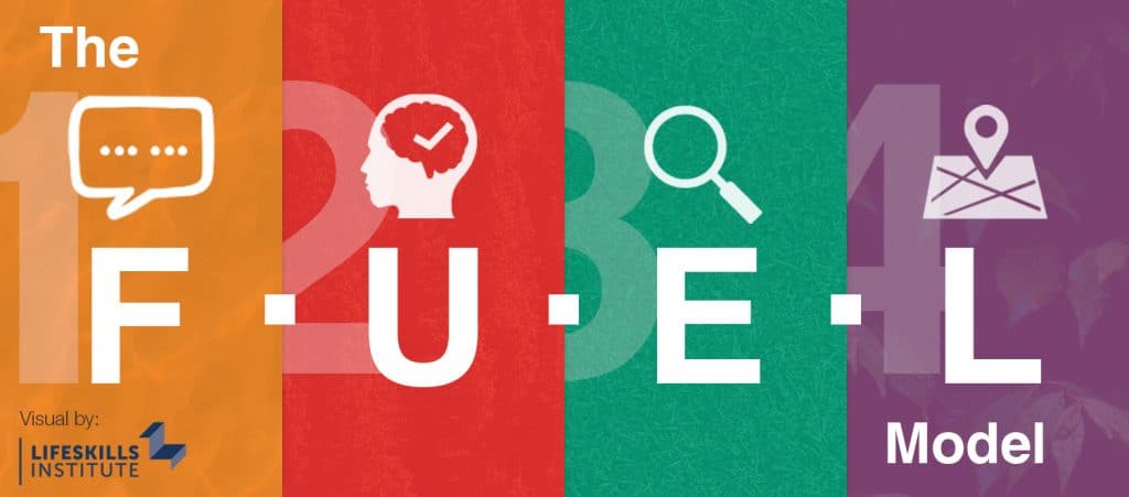 F.U.E.L : A feedback framework - Lifeskills Institute